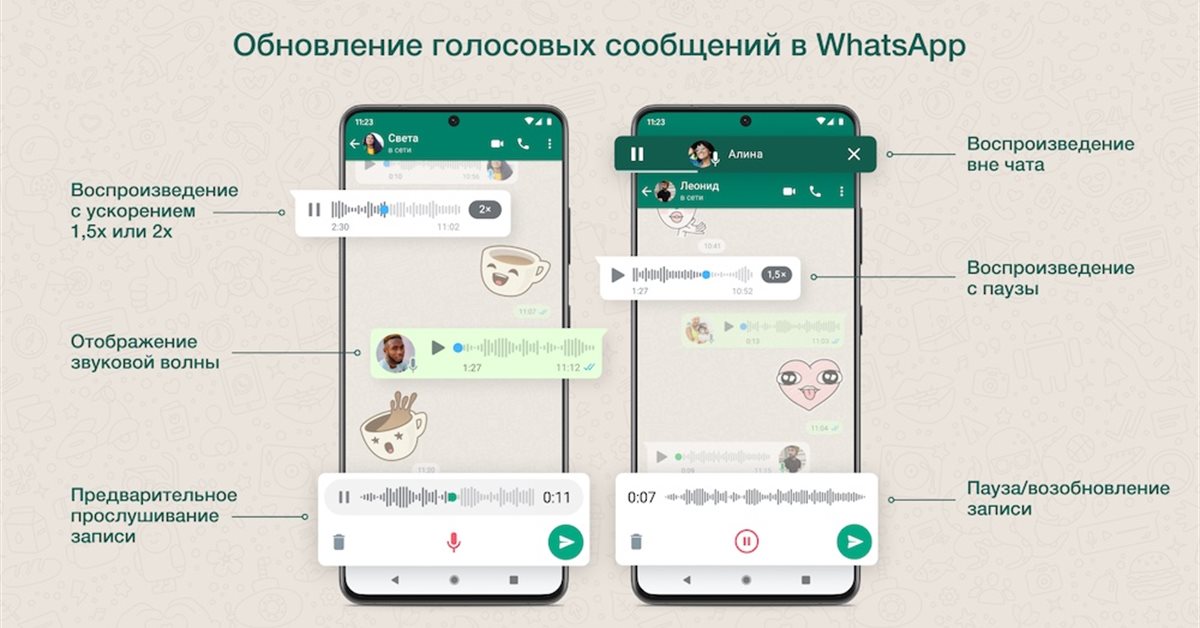 В WhatsApp появились новые функции для записи и прослушивания голосовых ...
